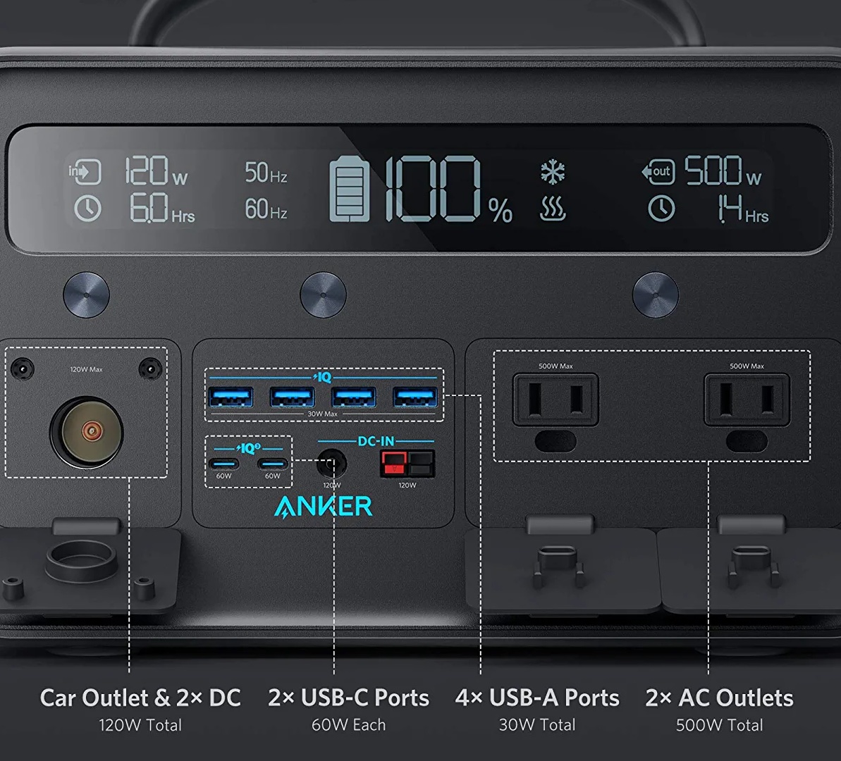 The Best Solar Generators - 2024 Buyer's Guide - Van Builder Guide